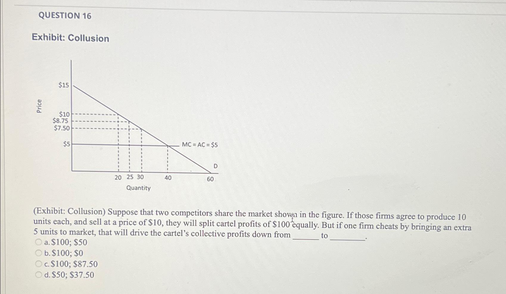 Solved QUESTION 16Exhibit: Collusion(Exhibit: Collusion) | Chegg.com