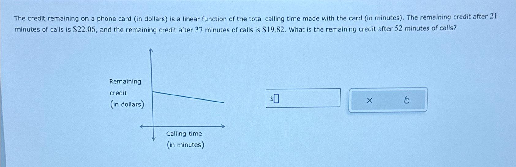 Solved The credit remaining on a phone card (in dollars) ﻿is | Chegg.com