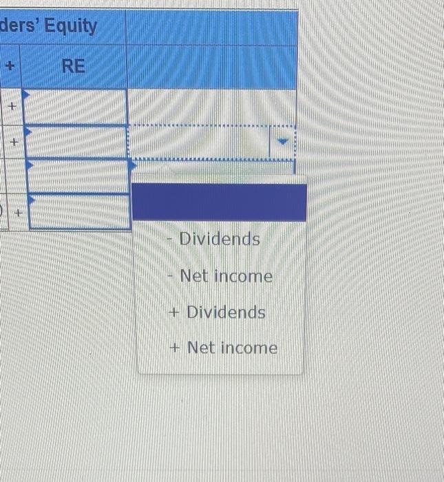 Solved Exercise 2-15 (Algo) Calculate dividends using the | Chegg.com