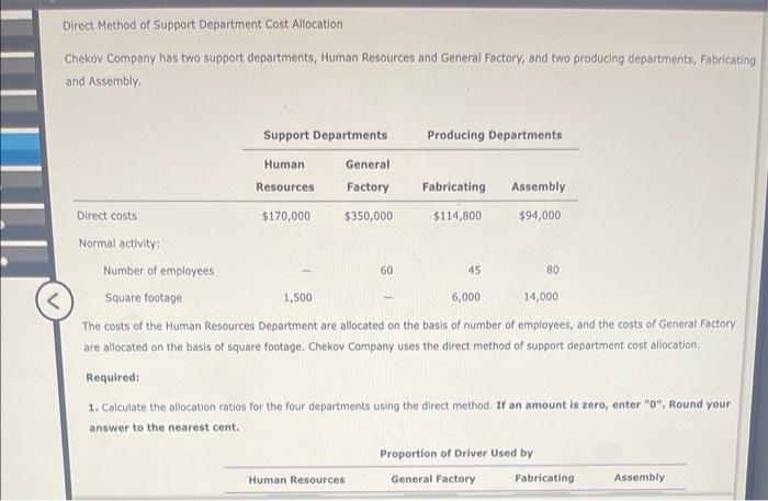 Solved Direct Method of Support Department Cost Allocation | Chegg.com