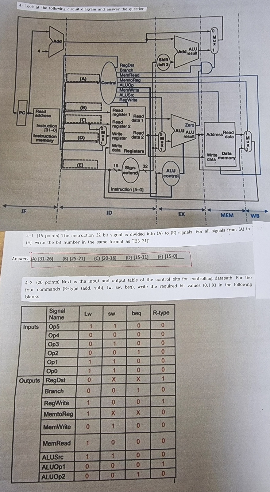Solved *(Important)* *The red part is the correct answer. | Chegg.com