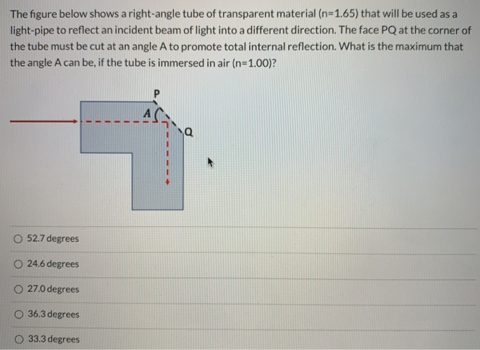 Solved The figure below shows a right-angle tube of | Chegg.com
