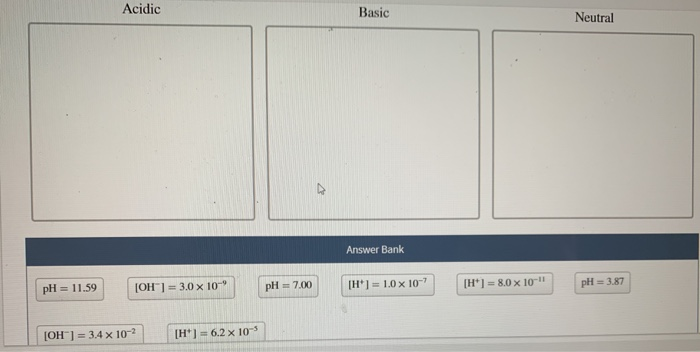 Solved Acidic Basic Neutral Answer Bank pH = 11.59 | pH = | Chegg.com
