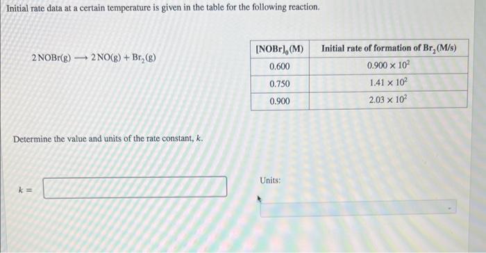 Solved Initial rate data at a certain temperature is given | Chegg.com