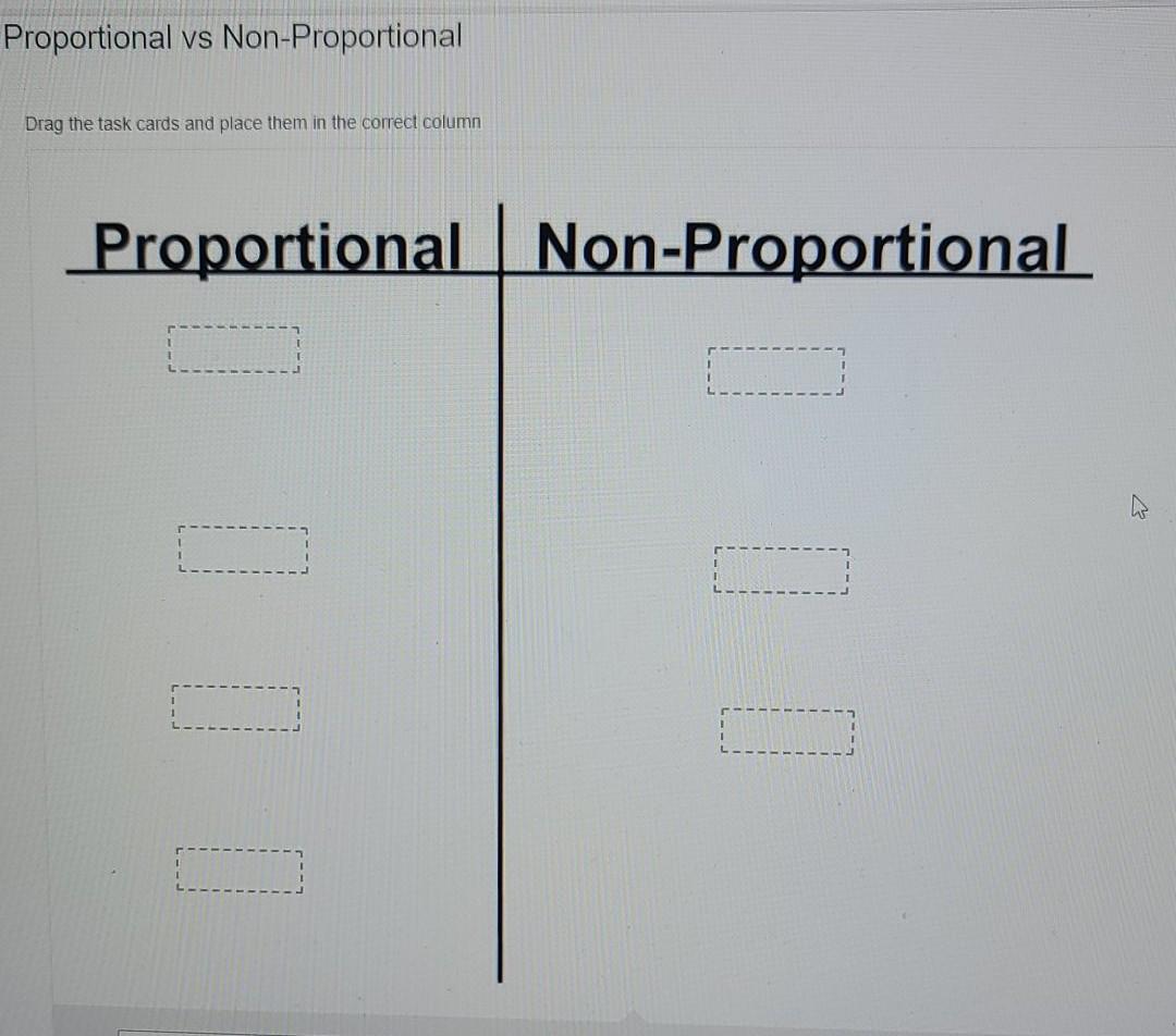Solved Proportional vs Non-Proportional Drag the task cards | Chegg.com
