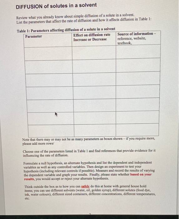 DIFFUSION of solutes in a solvent Review what you | Chegg.com