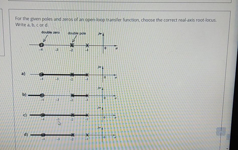 Solved For the given poles and zeros of an open-loop | Chegg.com