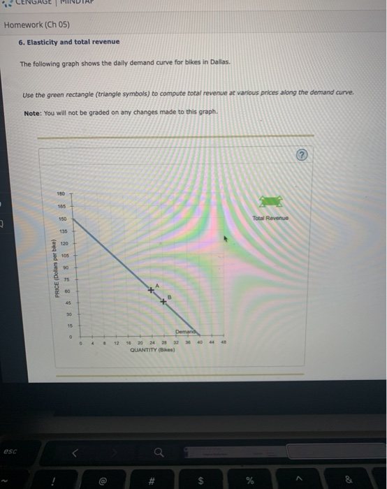Solved Homework (Ch 05) 6. Elasticity and total revenue The | Chegg.com