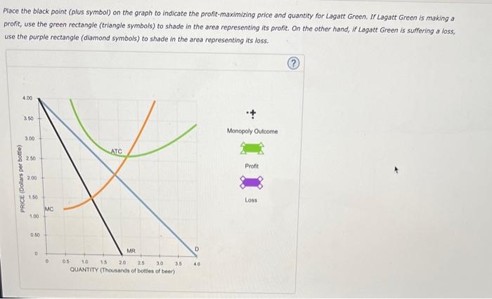 Solved 4 Profit Maximization And Loss Minimization Lagatt