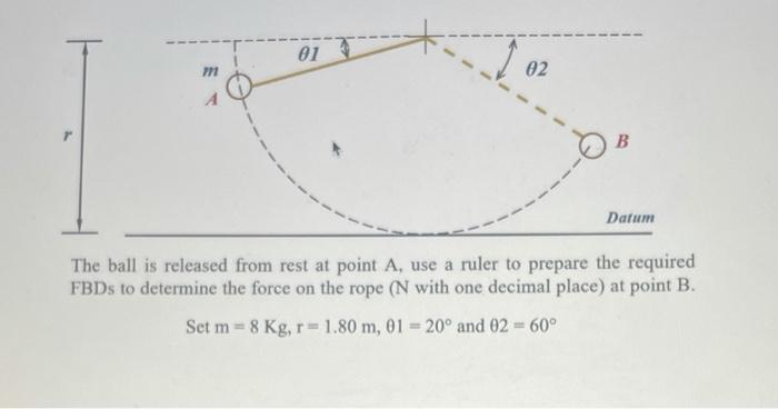 Solved 01 771 02 r B Datum The ball is released from rest at | Chegg.com
