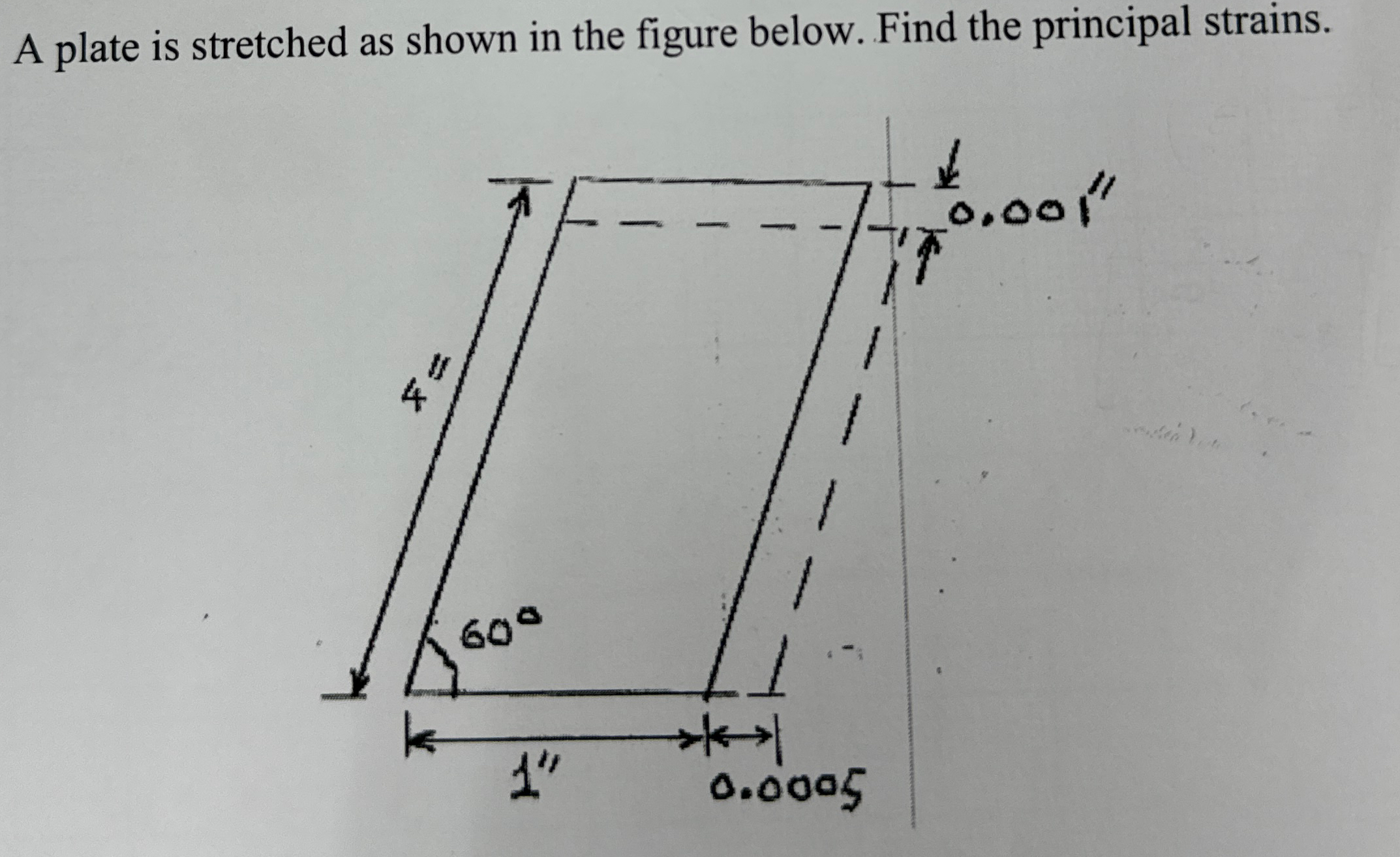 Solved A plate is stretched as shown in the figure below. | Chegg.com