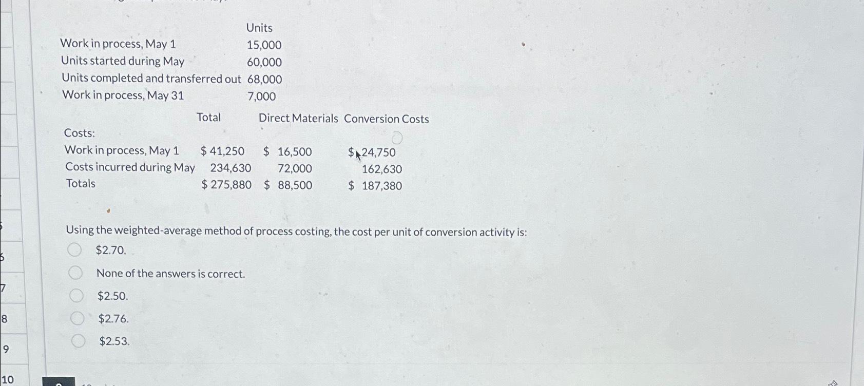 Solved \table[[Work in process, May | Chegg.com