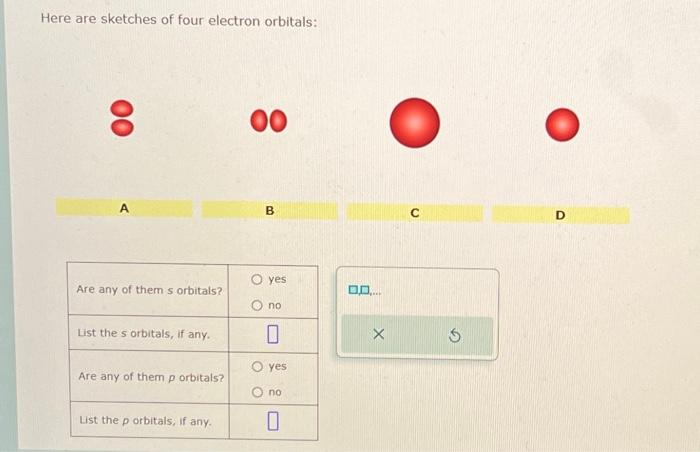 Solved Here are sketches of four electron orbitals: | Chegg.com