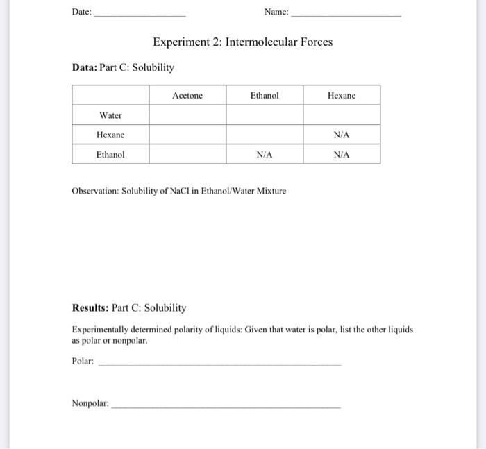 Experiment 2 Intermolecular Forces PROCEDURE: Part A: | Chegg.com