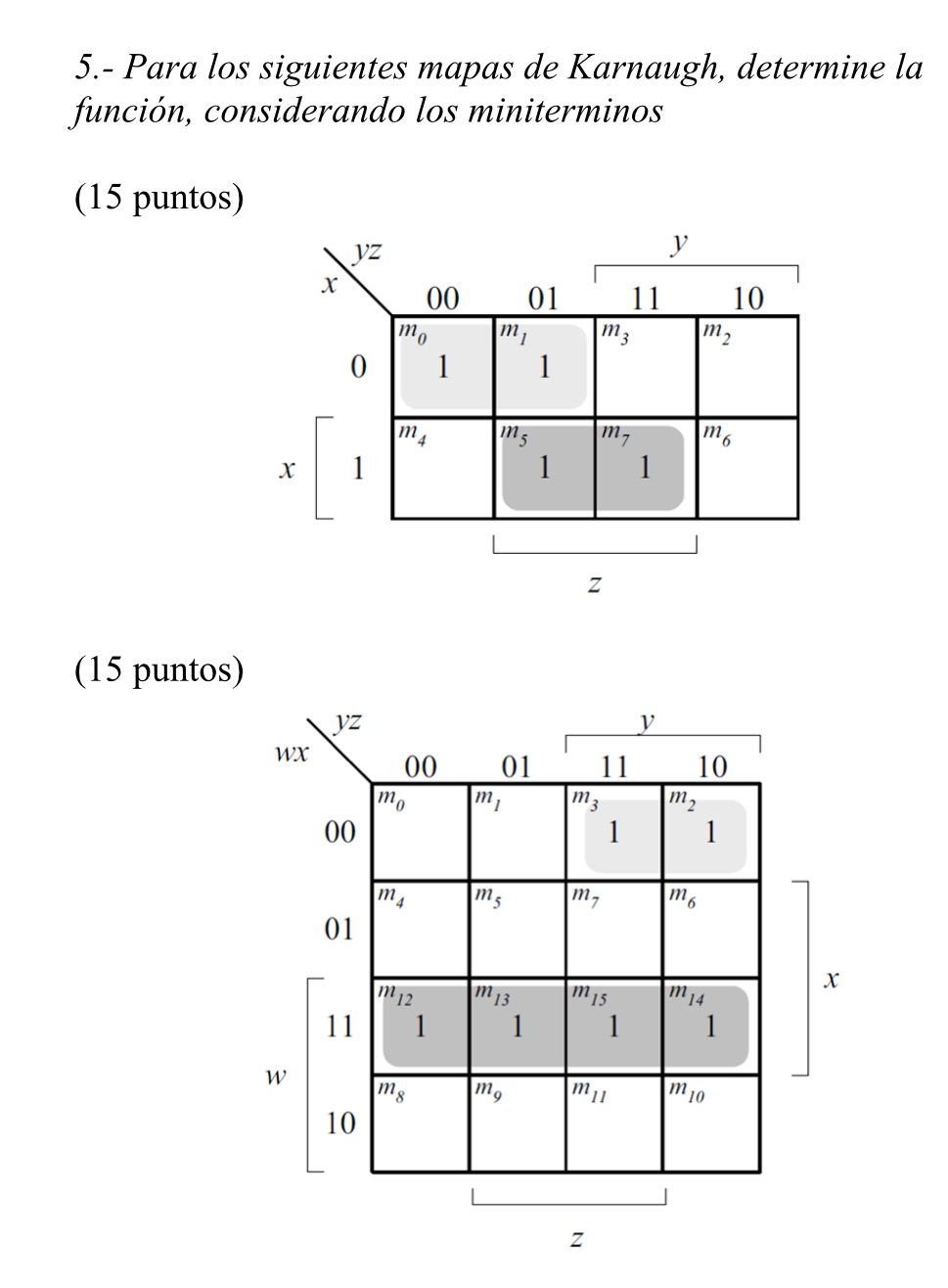 Solved 5.- ﻿Para los siguientes mapas de Karnaugh, determine | Chegg.com