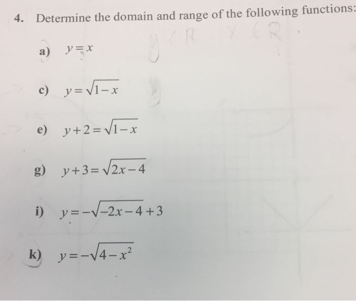 Solved 4. Determine the domain and range of the following | Chegg.com
