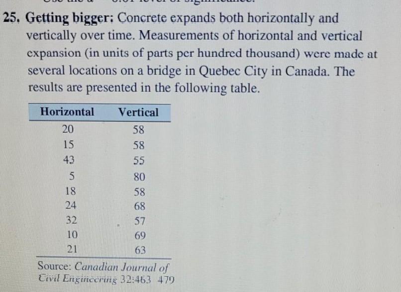 Solved 25. Getting bigger: Concrete expands both | Chegg.com