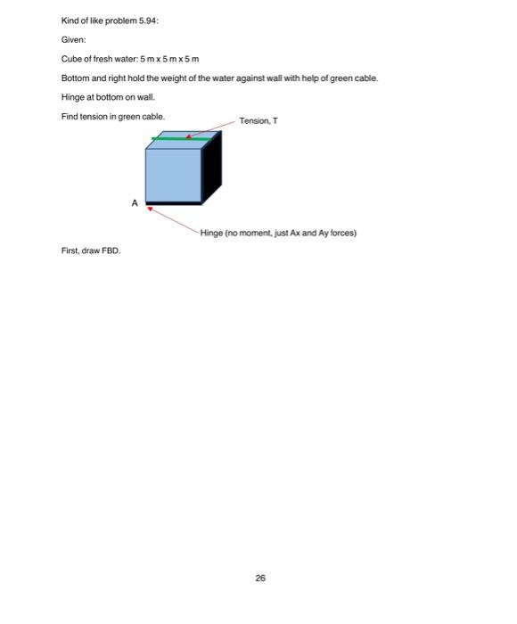 Solved Kind of like problem 5.94 : Given: Cube of fresh | Chegg.com