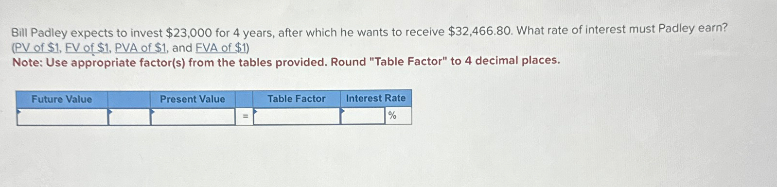 Solved Bill Padley expects to invest $23,000 ﻿for 4 ﻿years, | Chegg.com