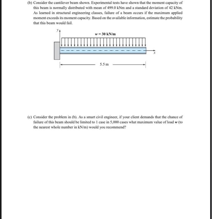 Solved (b) Consider the cantilever beam shown. Experimental | Chegg.com