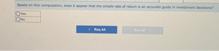 Solved Problem 14-24 (Algo) Simple Rate of Return; Payback | Chegg.com