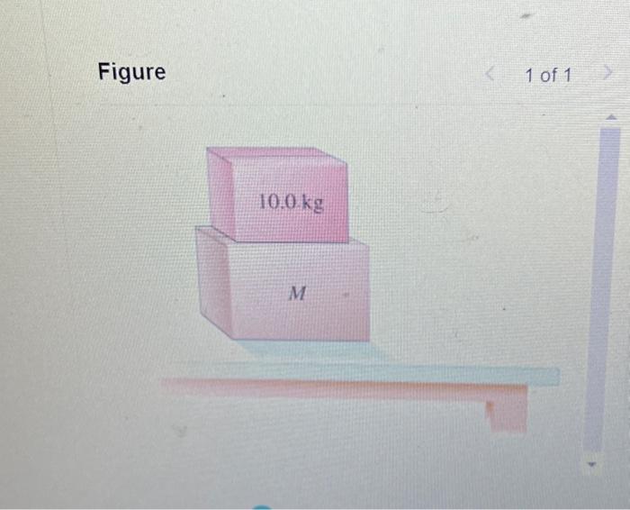 Solved A box with mass M = 30.0 kg rests on a table. (Figure | Chegg.com