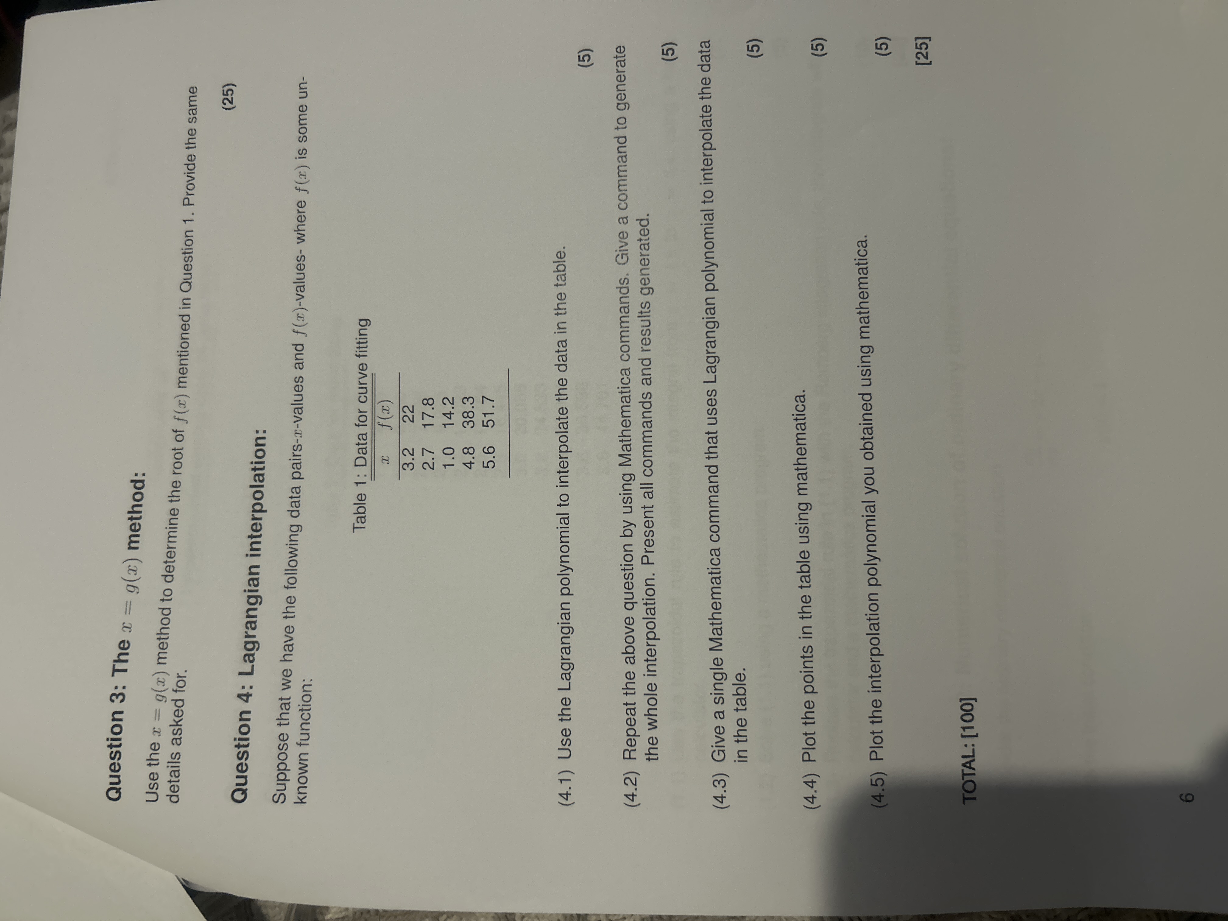 Solved Question 3: The x=g(x) ﻿method:Use the x=g(x) ﻿method | Chegg.com