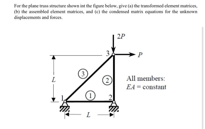 Solved For the plane truss structure shown int the figure | Chegg.com