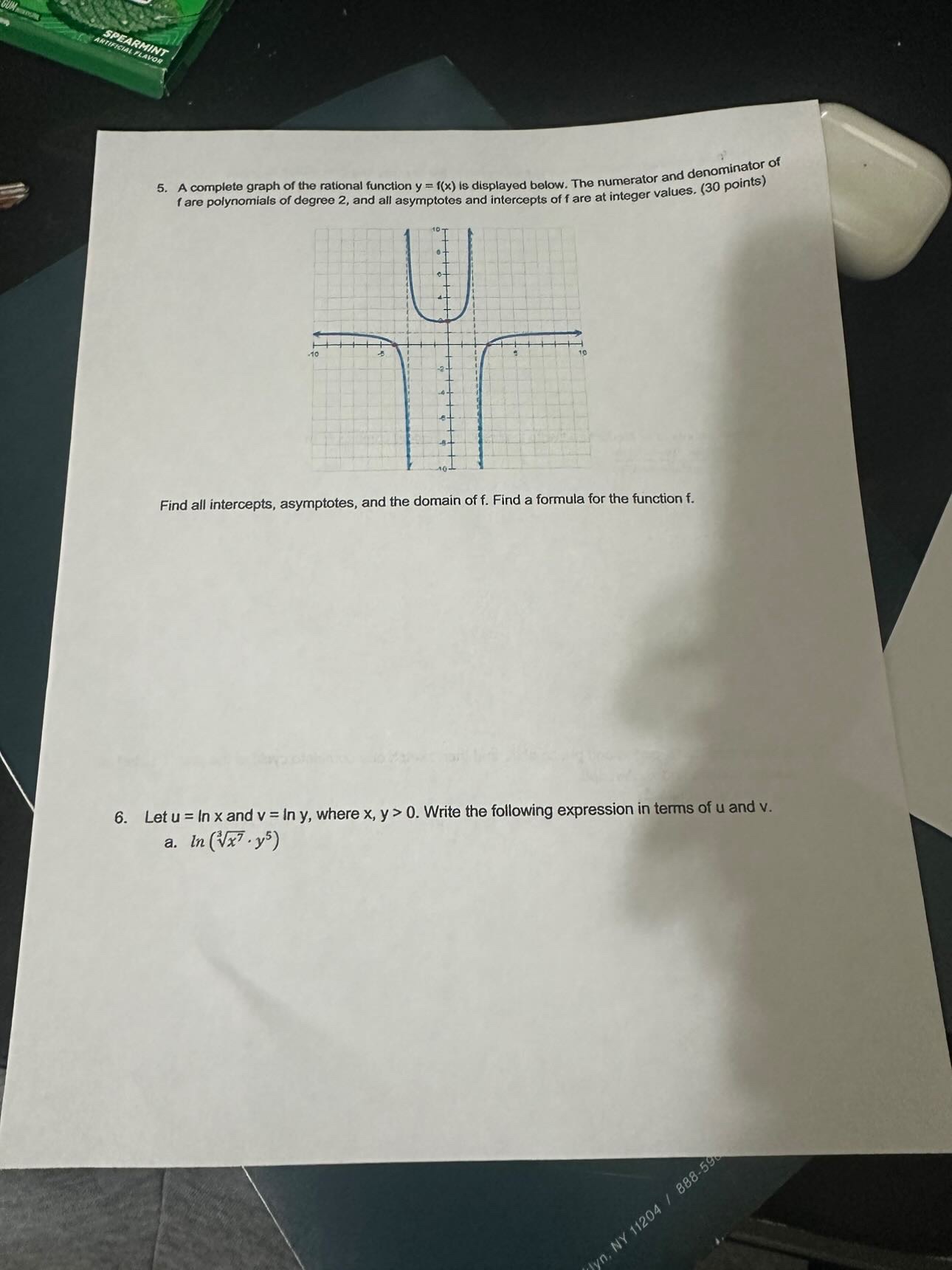 Solved A complete graph of the rational function y=f(x) ﻿is | Chegg.com