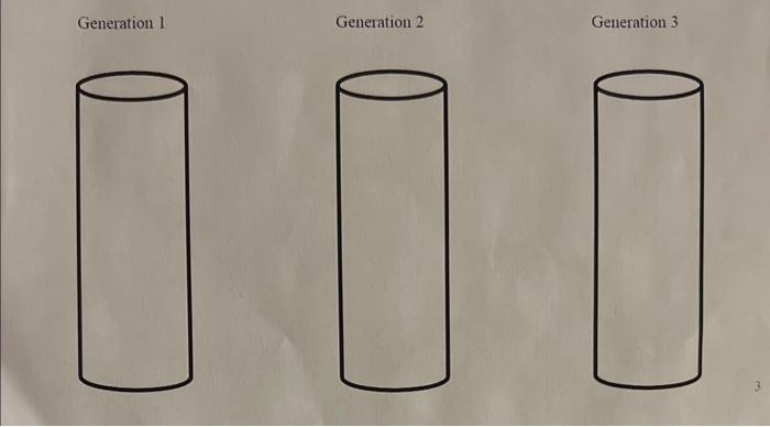 Solved Draw the cesium chloride gradients for a | Chegg.com
