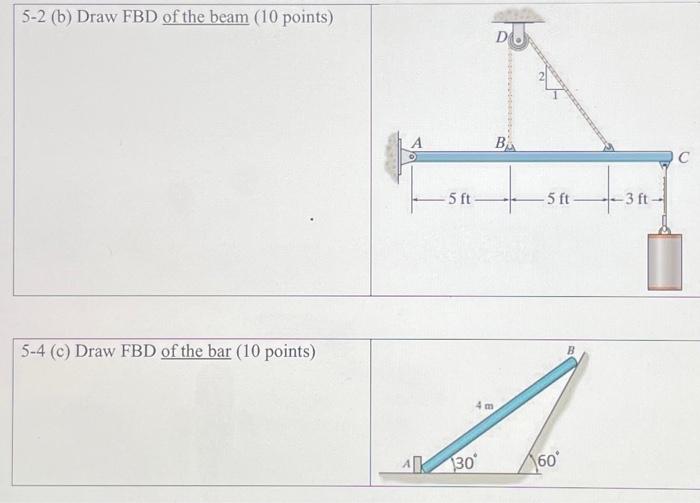 Solved 5−2 (b) Draw FBD of the beam ( 10 points) | Chegg.com