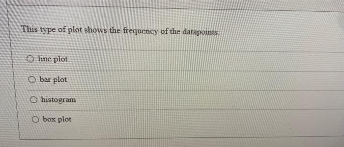 Solved When you use Pandas to create a plot with subplots, | Chegg.com