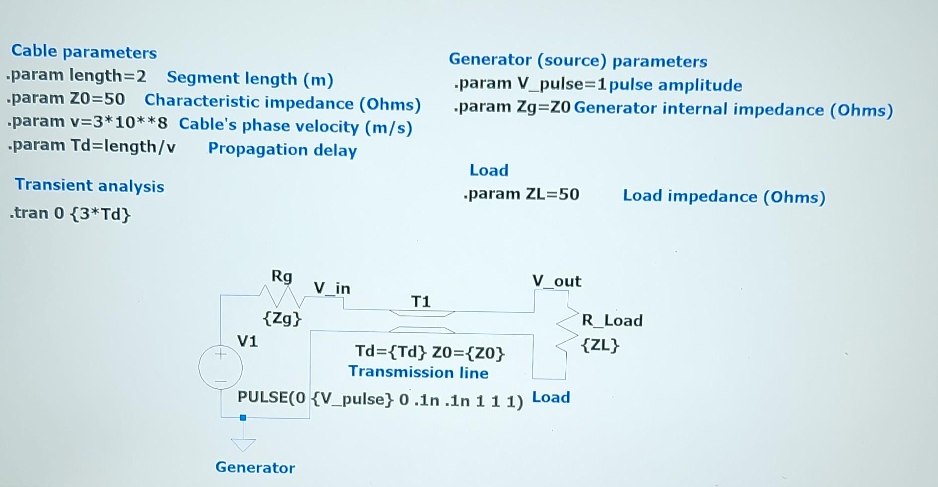 Cable parameters .param length=2 Segment length | Chegg.com