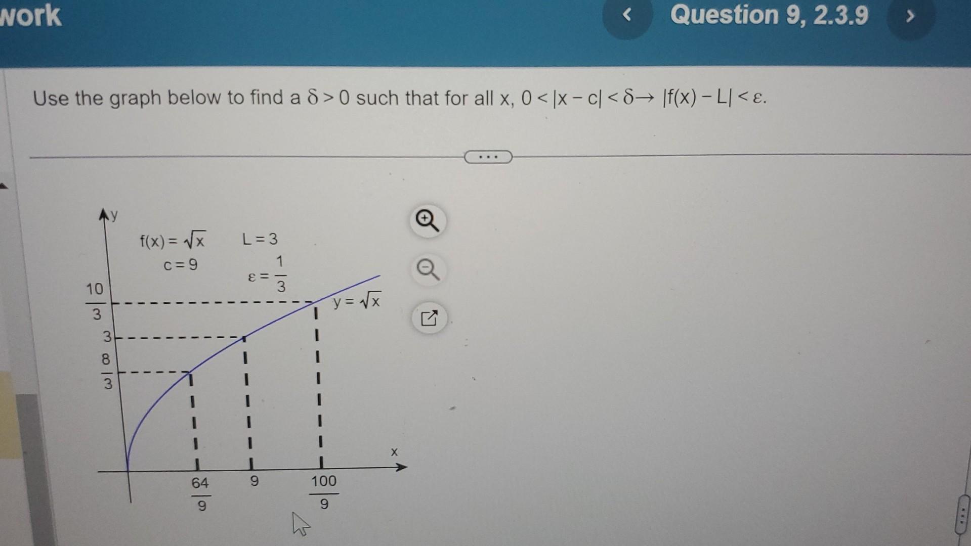 Solved Use the graph below to find a δ>0 such that for all | Chegg.com