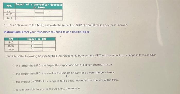 Solved Suppose the marginal propensity to consume (MPC) is | Chegg.com