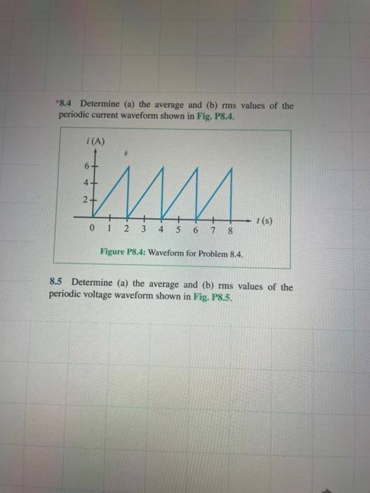 Solved 8.4 Determine (a) the average and (b) rms values of | Chegg.com