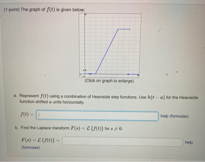 Solved (1 point) The graph of f(t) is given below: (Click on | Chegg.com