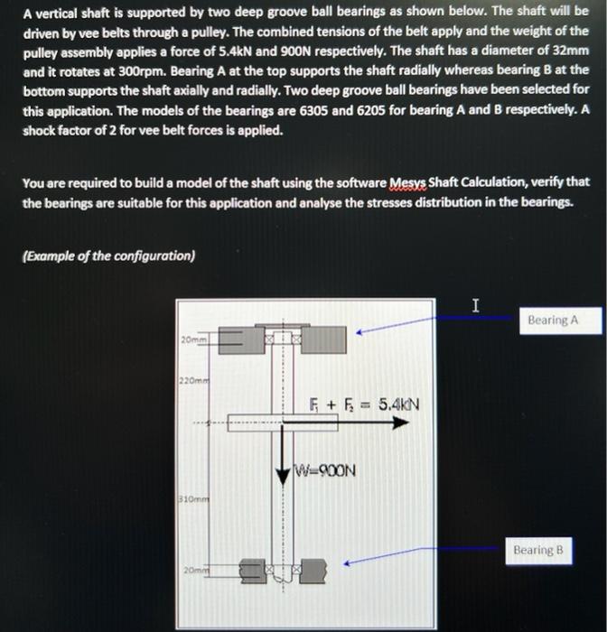 Solved A vertical shaft is supported by two deep groove ball | Chegg.com