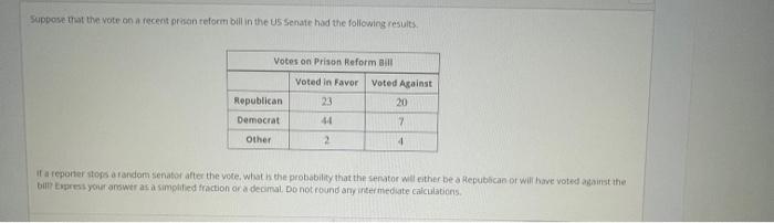Solved Suppose that the vote on a recent proan teform bill | Chegg.com