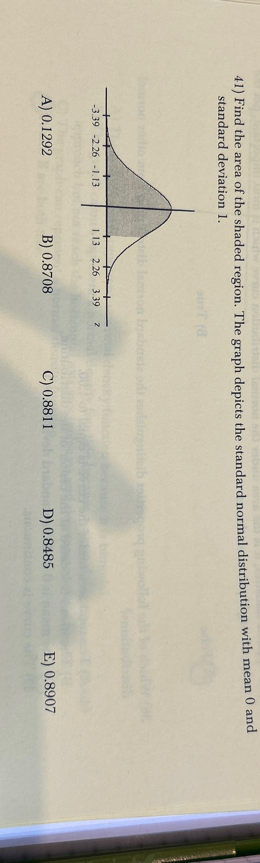 Solved Find the area of the shaded region. The graph depicts | Chegg.com