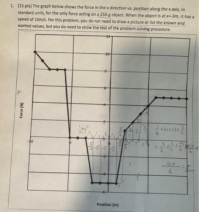 Solved a) Calculate the work done by this force as the | Chegg.com