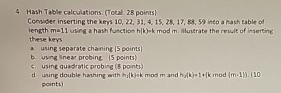 Solved Hash Table calculations. (Total: 28 ﻿points)Consider | Chegg.com