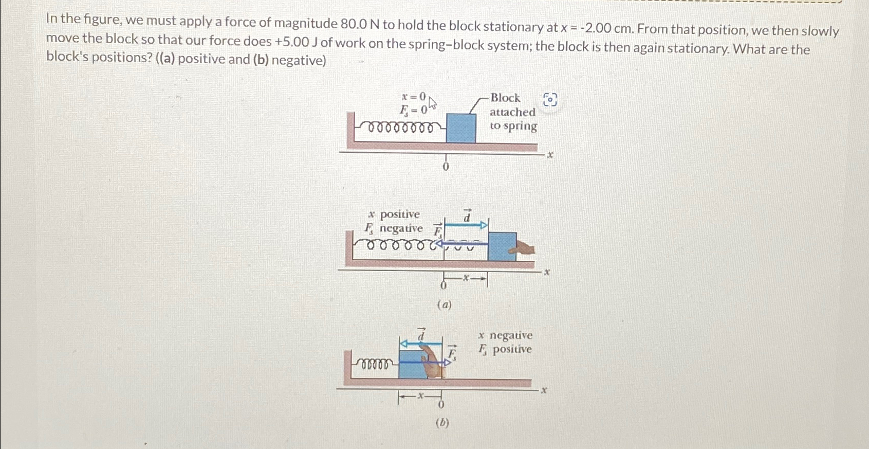 Solved In the figure, we must apply a force of magnitude | Chegg.com