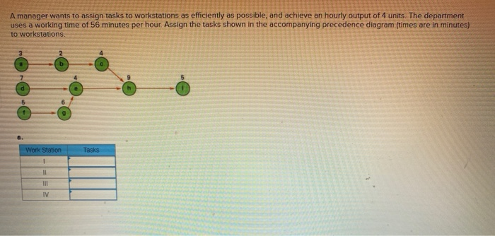 Solved A manager wants to assign tasks to workstations as | Chegg.com Solved A manager wants to assign tasks to workstations as | Chegg.com