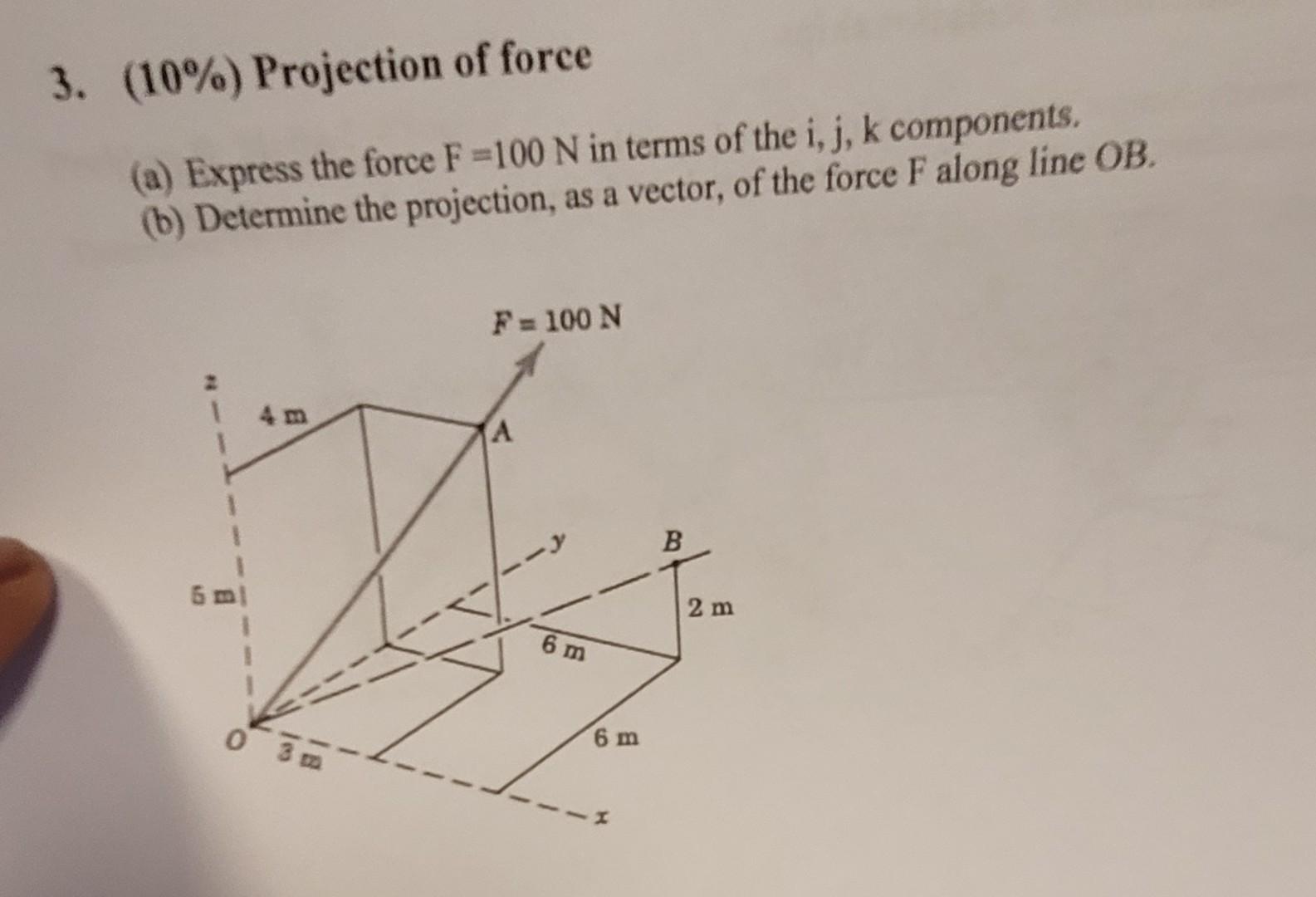 Solved (10%) Projection of force (a) Express the force F=100 | Chegg.com