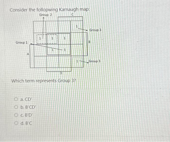 Solved Consider the follopwing Karnaugh map: Which term | Chegg.com