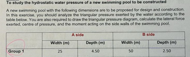 To study the hydrostatic water pressure of a new | Chegg.com