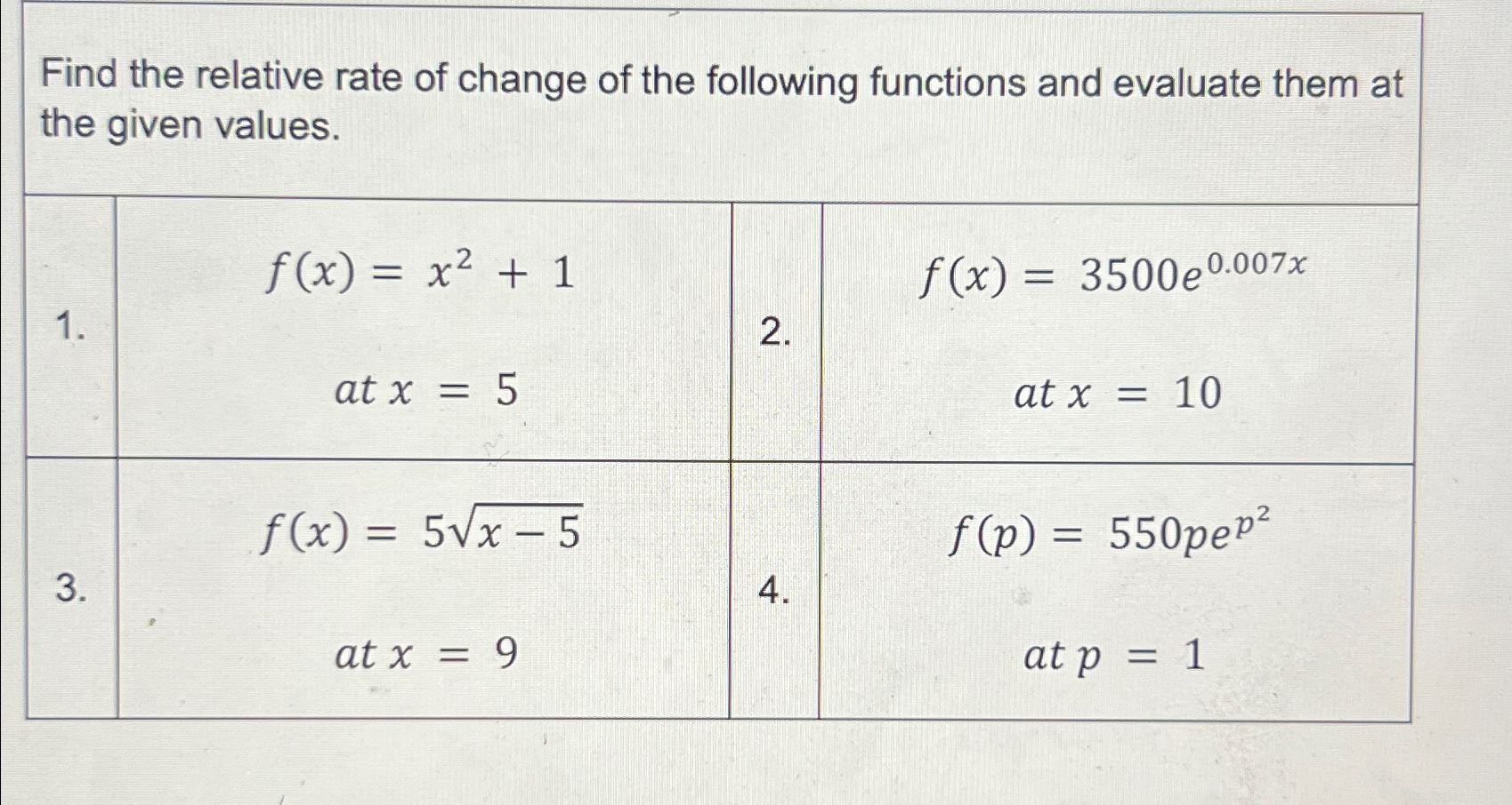 Solved Find the relative rate of change of the following | Chegg.com