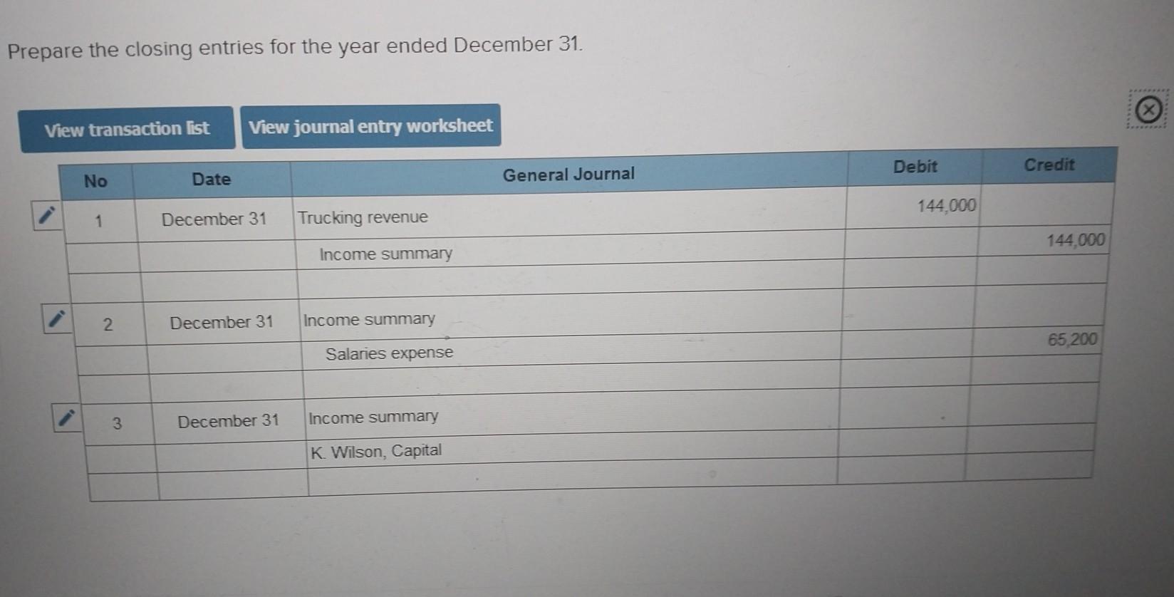 Solved Prepare the closing entries for the year ended | Chegg.com