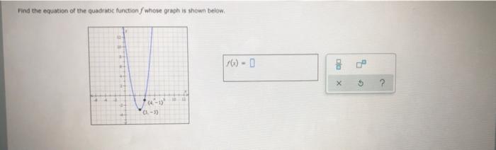 Solved Find the equation of the quadratic function / whose | Chegg.com